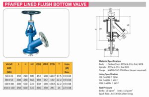 Dudhani Poly – Largest HDPE Pipe Manufacturer