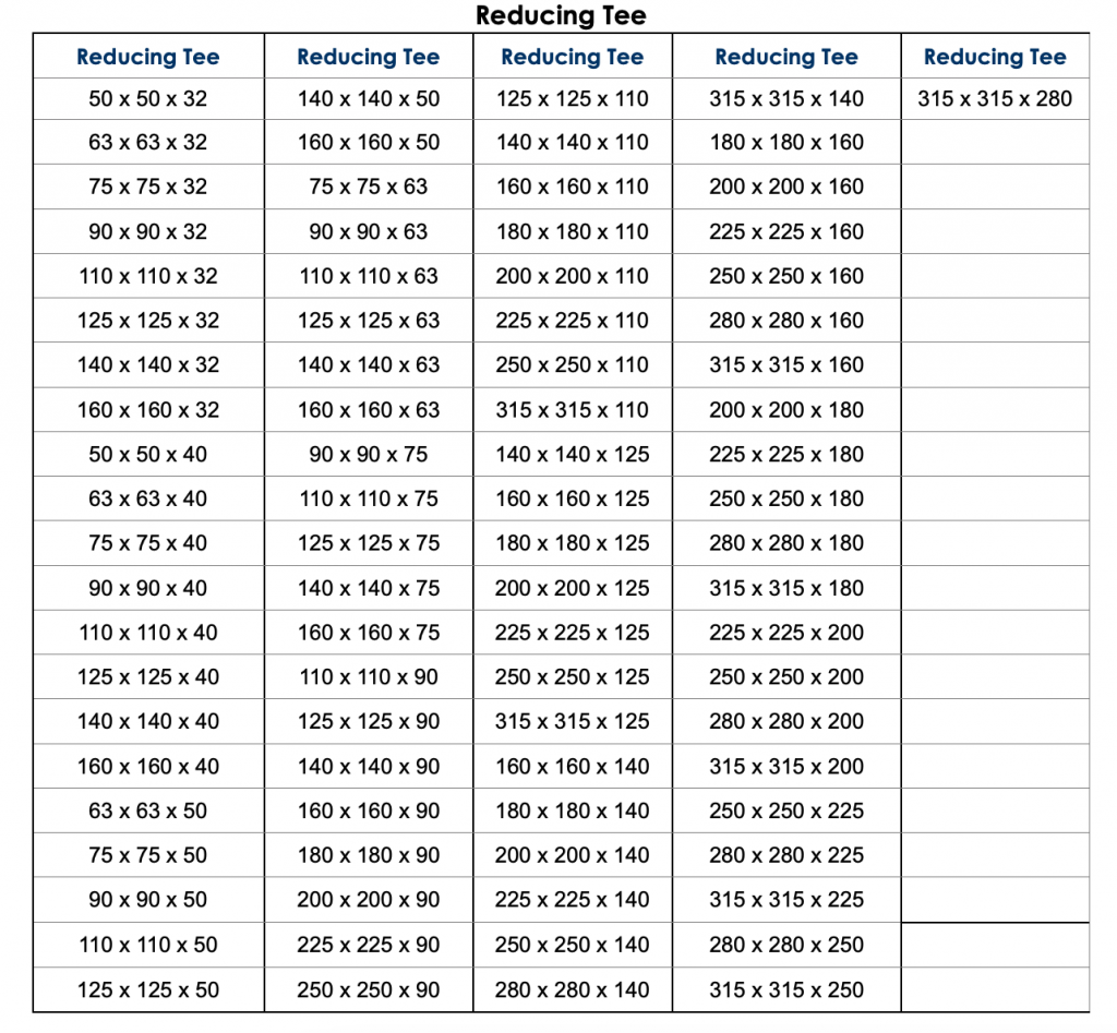 Contact – Dudhani Poly